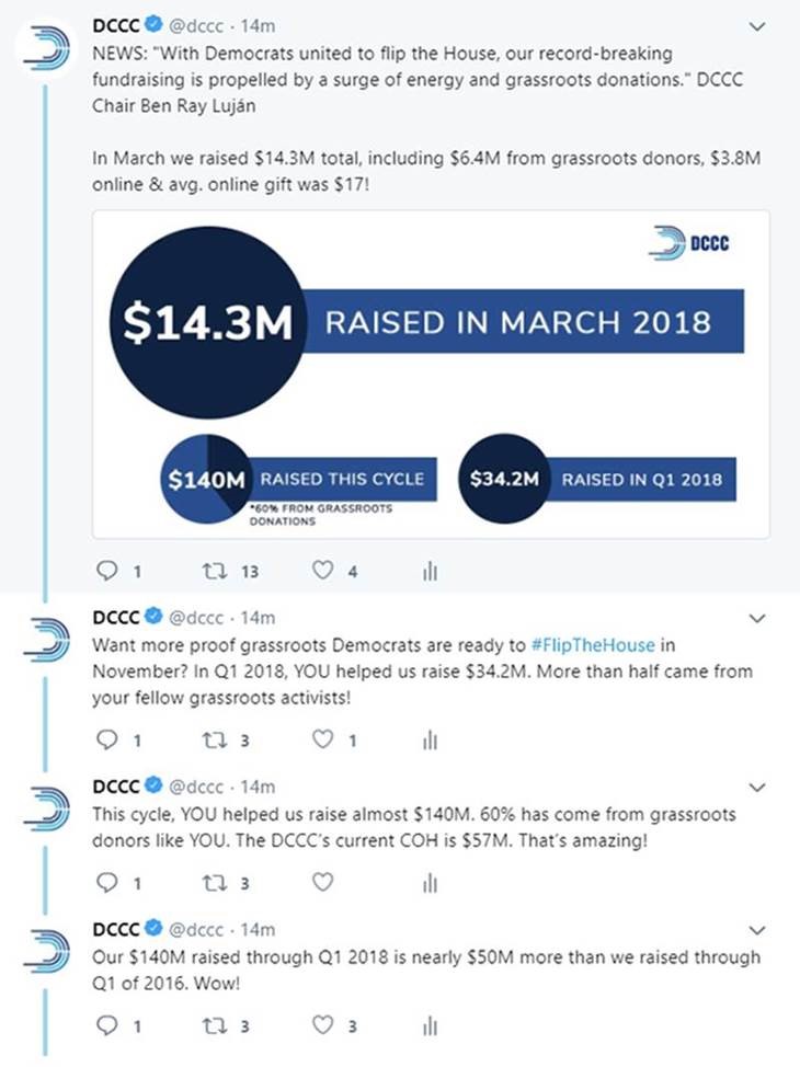 BREAKING: DCCC Smashes March Fundraising Record - DCCC